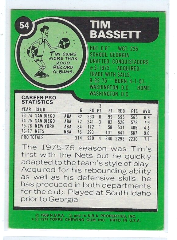 Tim Bassett - 1977-78 Topps Basketball #54 - New Jersey Nets | eBay