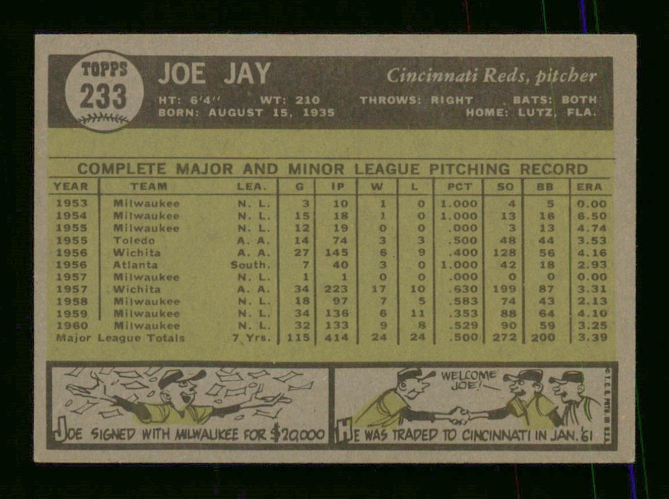 1961 TOPPS BASEBALL # 233 JOE JAY INV J8130 | eBay