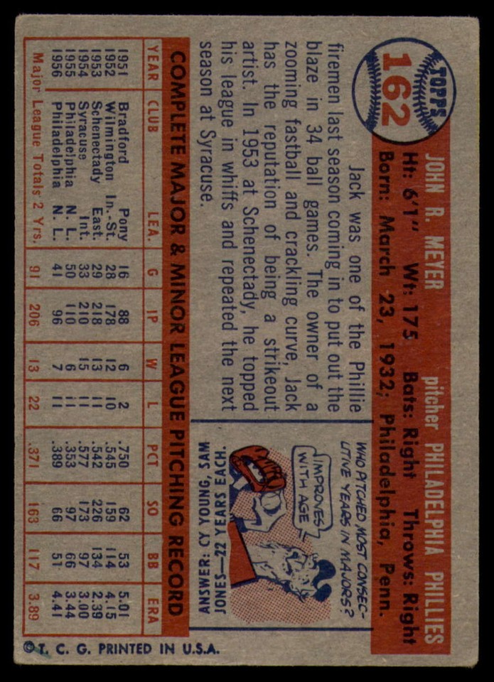 1957 Topps #162 Jack Meyer Very Good Phillies ID:132419 | eBay