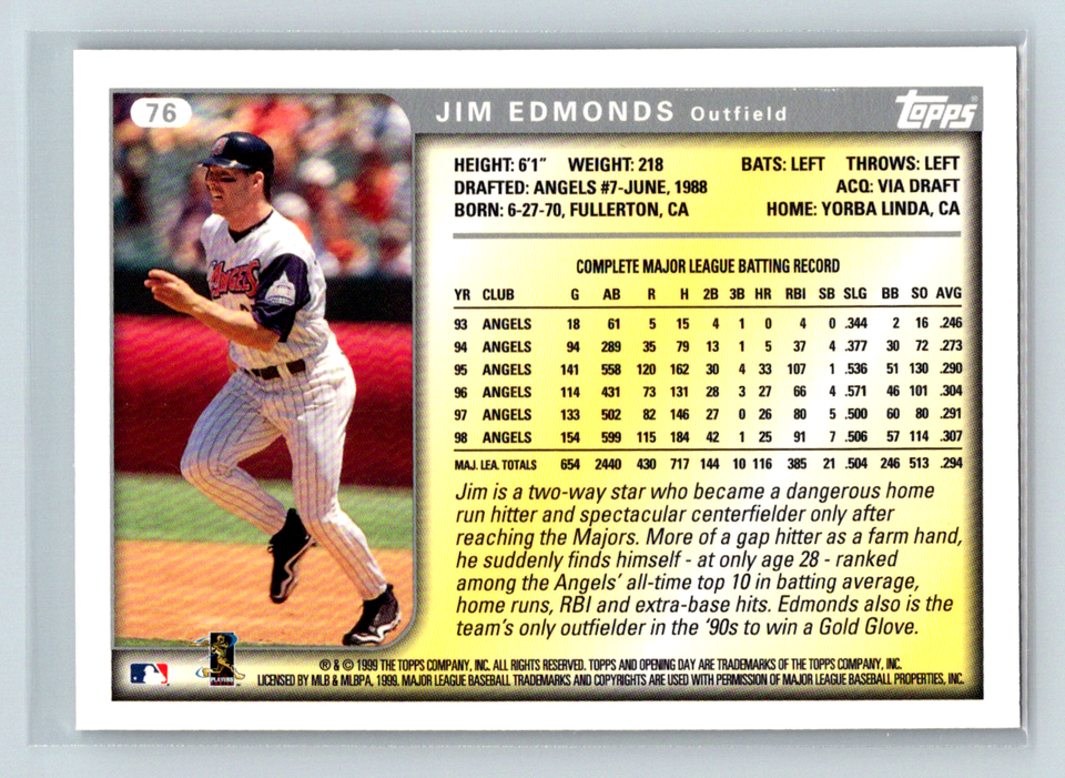 1999 Topps Opening Day Baseball Card - Jim Edmonds #76 | eBay