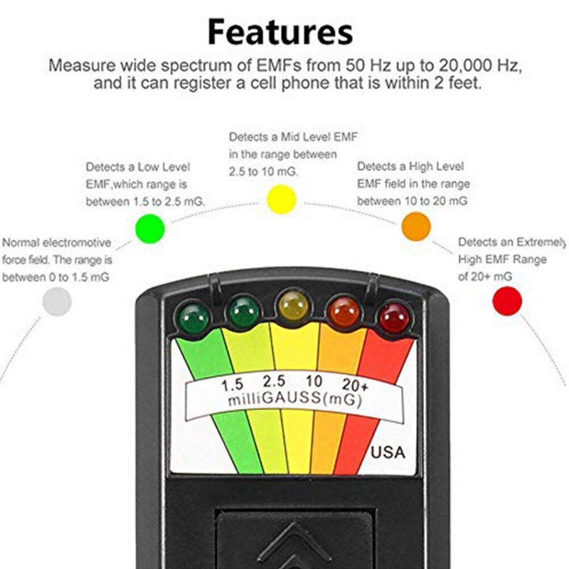 Magnetic Field Detector K2 EMF Meter KII Ghost Hunting Paranormal ...