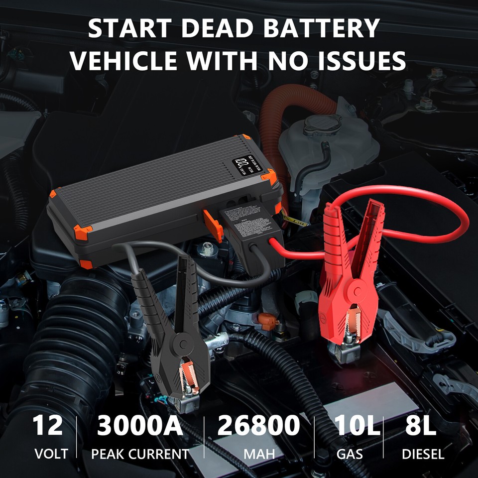 Jump Starter Power Pack, 4250 Car Battery Booster Jump Starter for 12V ...