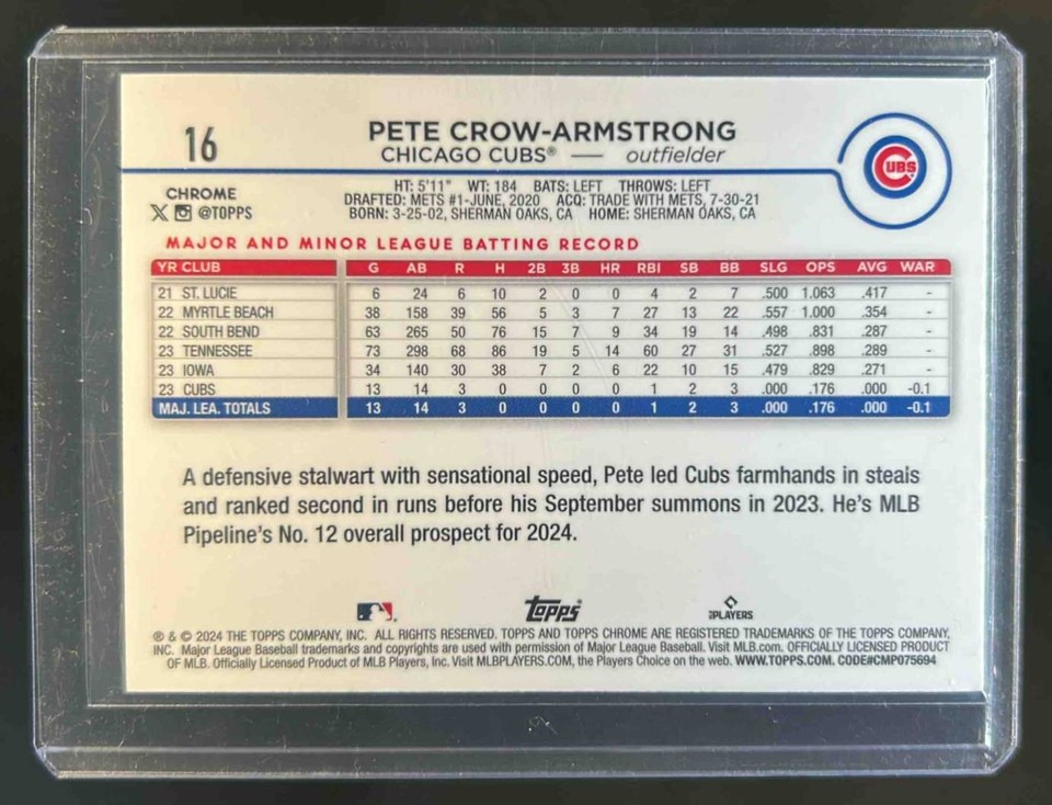 2024 Topps Chrome Pete Crow-Armstrong RC Blue Refractor Rookie #09/150 ...