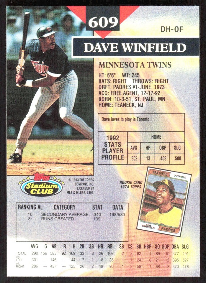 1993 3349A TOPPS Stadium Club Dave Winfield Minnesota Twins #609 | eBay