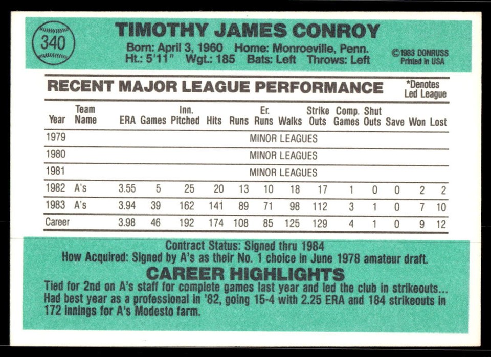 1984 Donruss 340 Tim Conroy Oakland Athletics RC Baseball Card | eBay