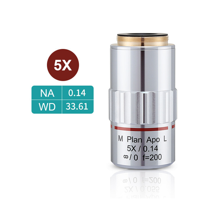 M26 95mm Visible LWD M Plan APO Objective Lens for Metallurgical ...