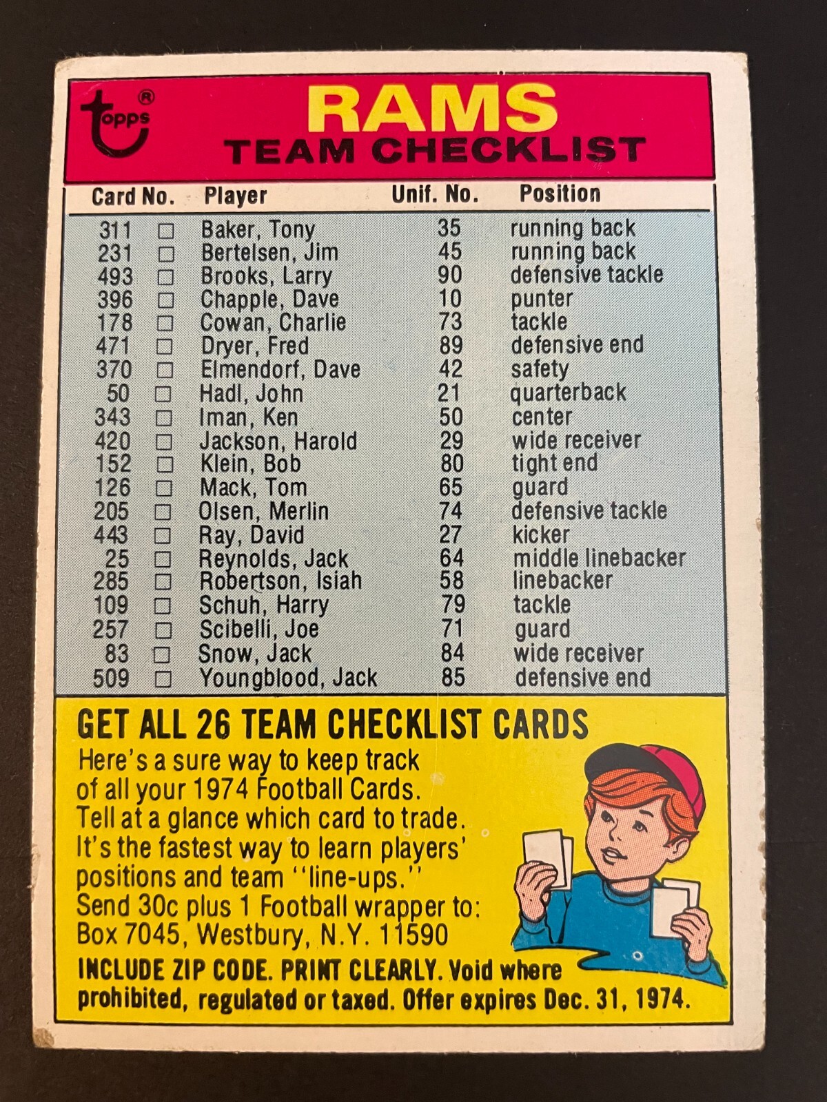1974 Topps Football Team Checklist - Unmarked - You Pick - Multi-Card ...