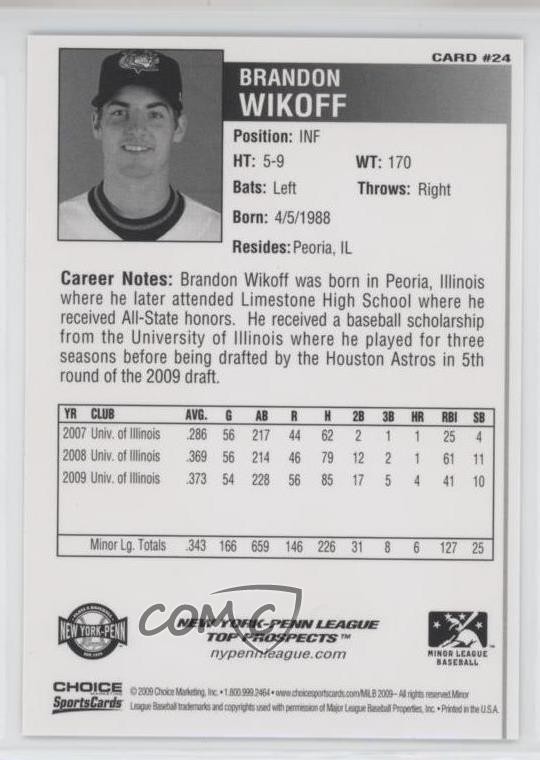 2009 Choice New York-Penn League Top Prospects Brandon Wikoff #24 | eBay