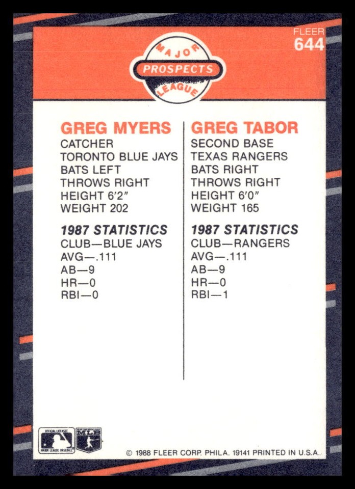 1988 Fleer #644 Greg Myers / Greg Tabor Baseball Card | eBay