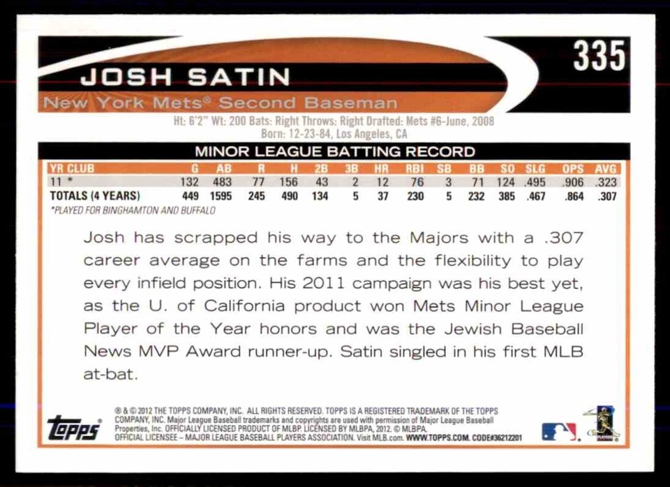 2012 Topps Josh Satin RC #335 New York Mets | eBay