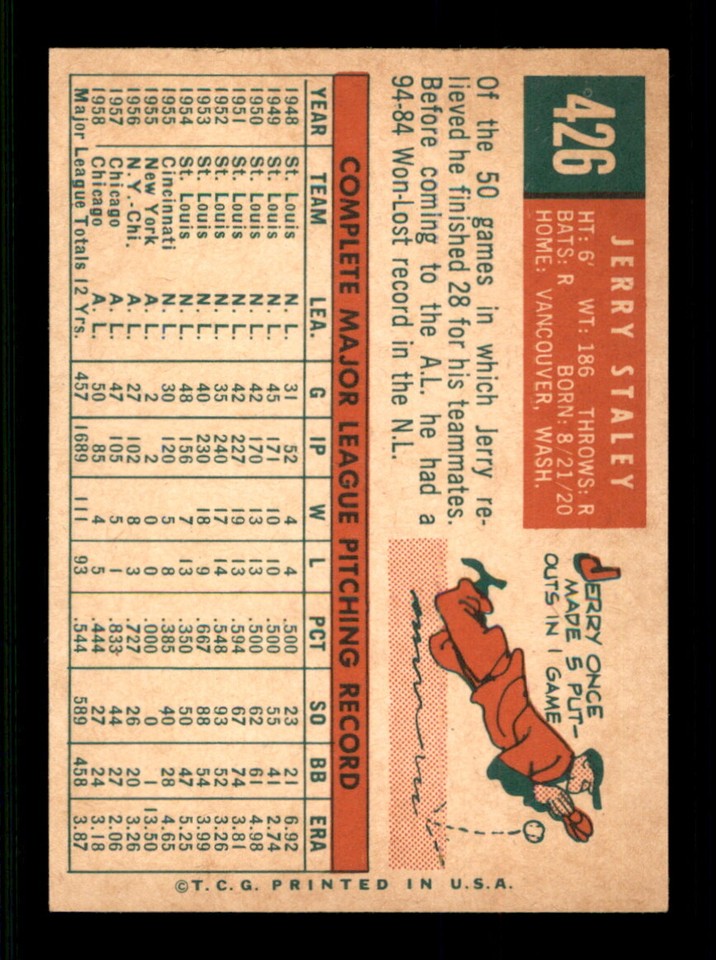 1959 Topps #426 Jerry Staley | eBay