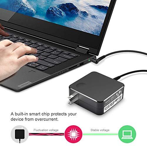 Charger for Lenovo Laptop Computer 65W 45W Round Tip Power Supply AC ...