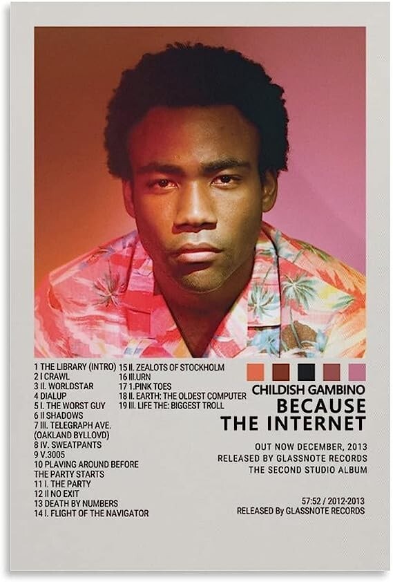 Because The Internet Album Cover No Gif