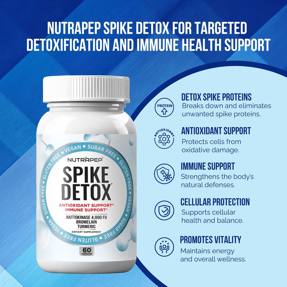 Spike Protein Detox Supplement - 4000 FU Nattokinase with Bromelain ...