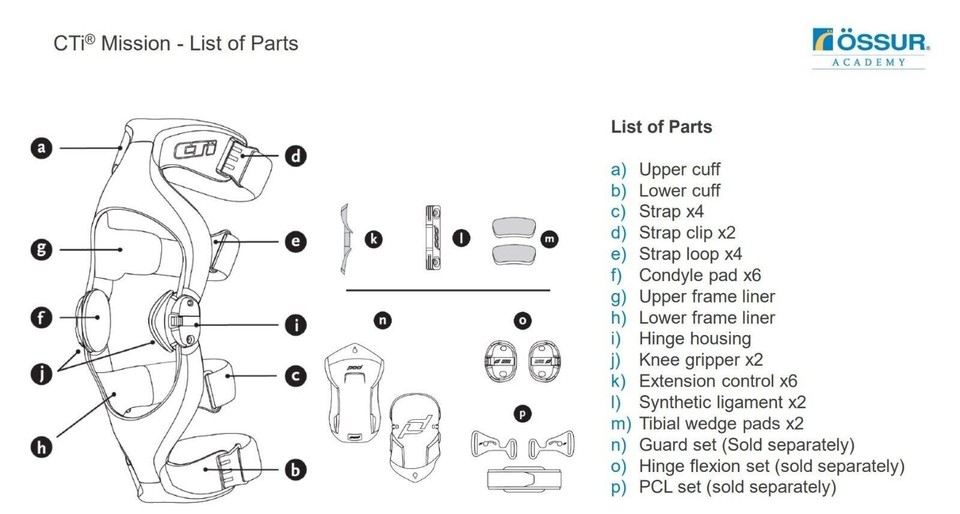 Ossur CTI Mission Knee Brace for ACL, MCL, LCL, PCL or combined ...