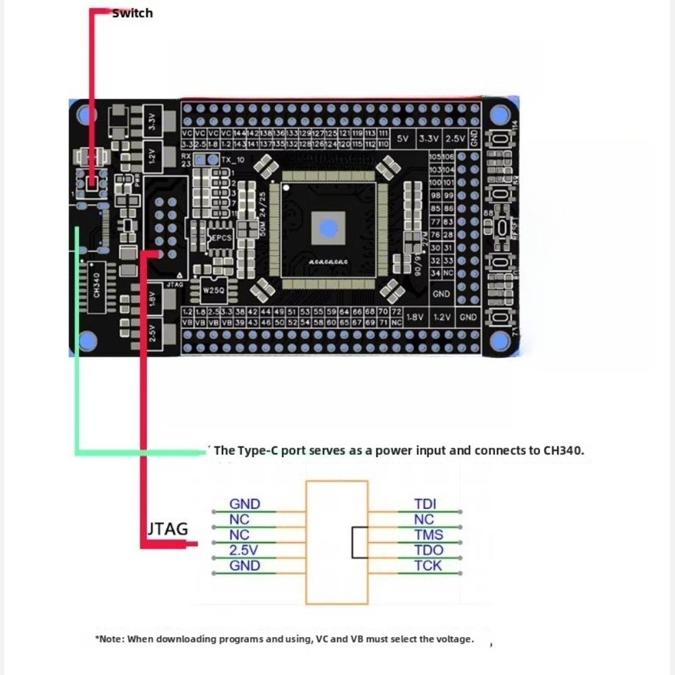 EP4CE6E22C8N FPGA Dev Board FPGA Core Chip Voltage Regulation Onboard ...