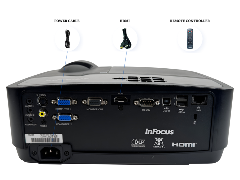 InFocus IN2128HDx DLP Projector 4000 ANSI Cinema Full HD 3D 1080p HDMI ...