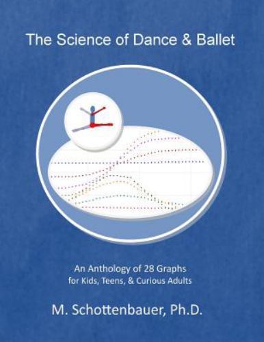 Science of Dance and Ballet : An Anthology of 28 Graphs for Kids, Teens ...