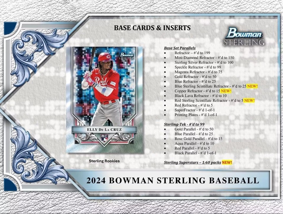 2024 Bowman Sterling Baseball Factory Sealed MINI Hobby Box (New Box ...