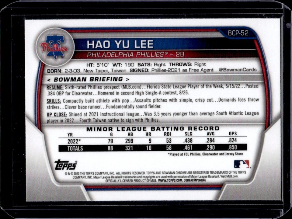 Hao-Yu Lee 2023 Bowman Chrome Baseball - 1st #BCP-52 - Philadelphia ...