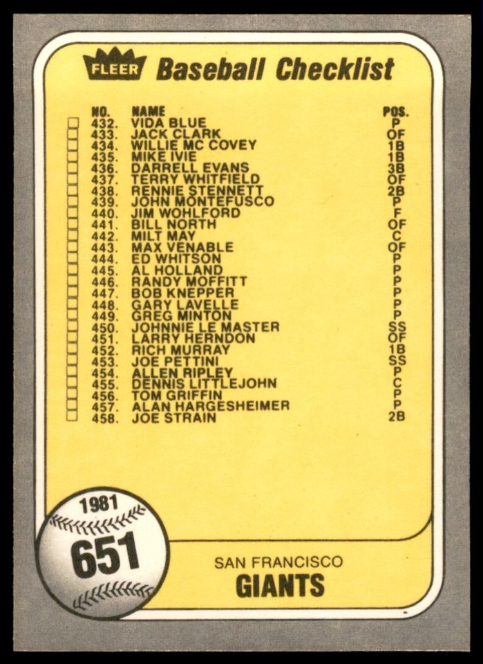 1981 Fleer Checklist: Blue Jays/Giants . Toronto Blue Jays/San ...