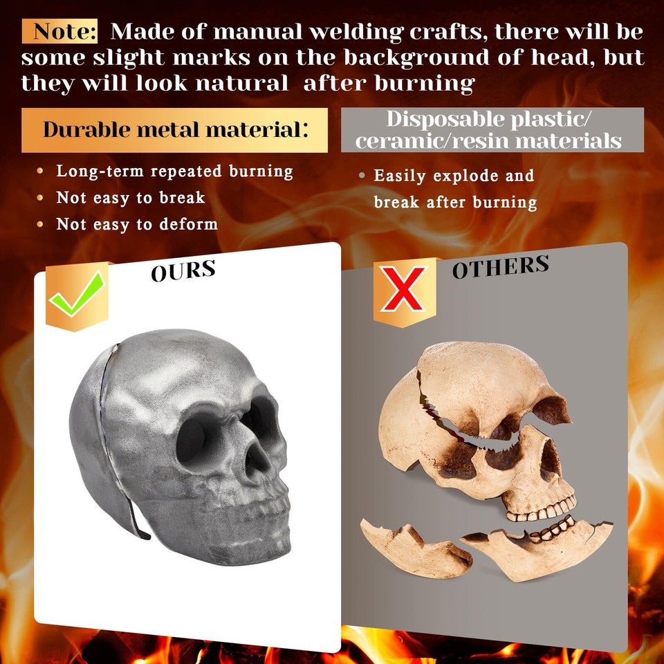 5 Pcs Metal Fire Pit Skulls Fireproof Fireplace Imitated Skulls for ...