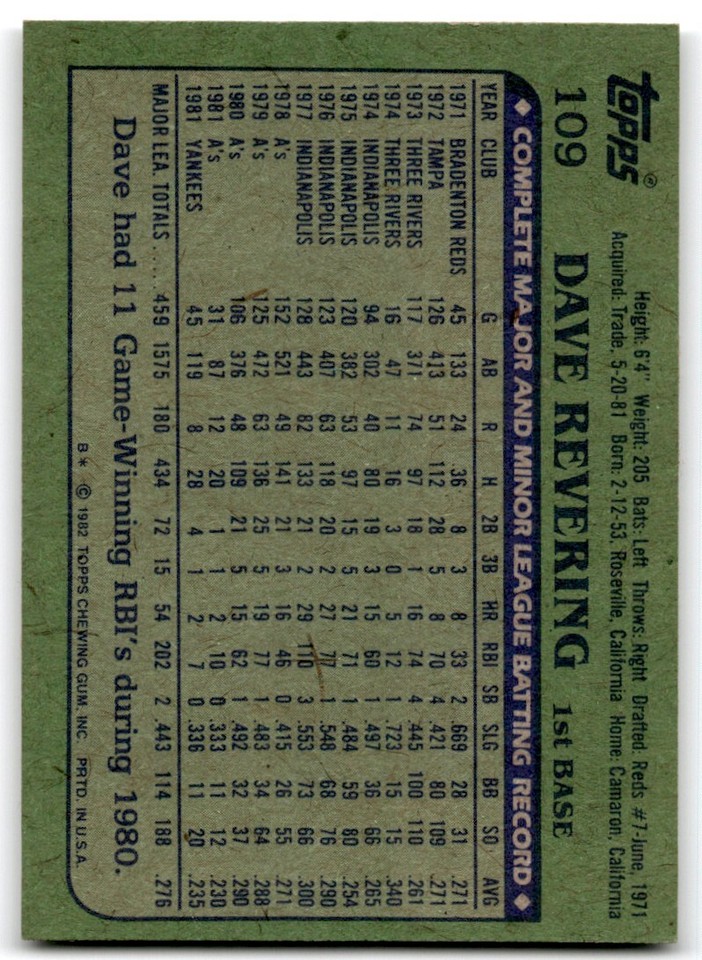 1982 Topps Dave Revering New York Yankees #109 | eBay