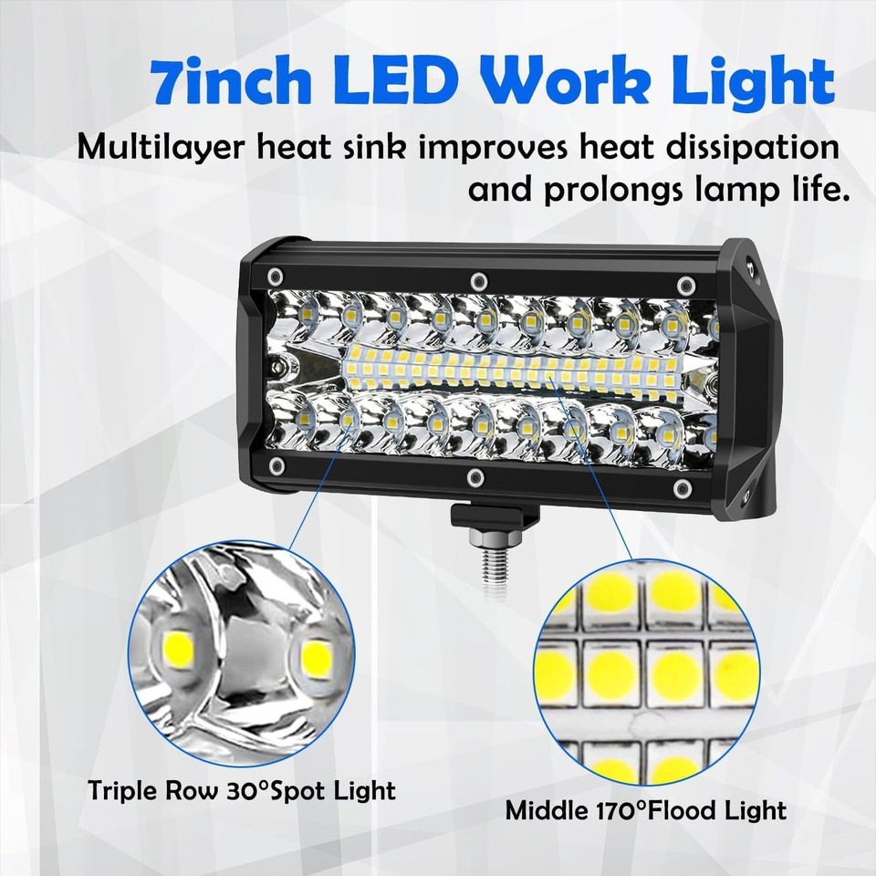 Off-road Driving 120W LED Work Light Even Light Spread Unique Cooling ...