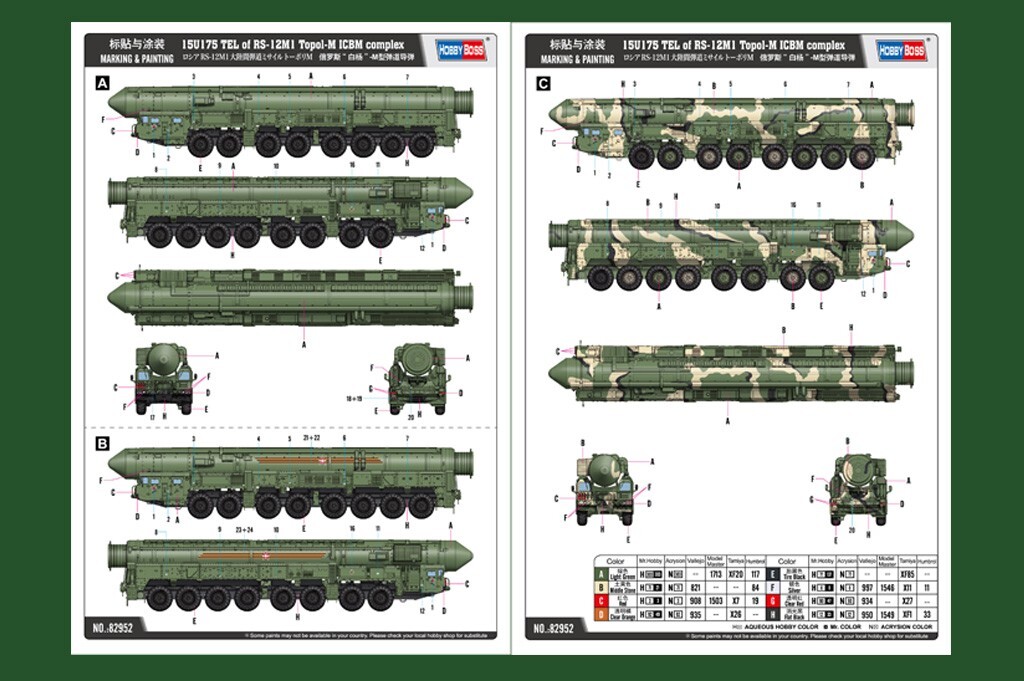 HobbyBoss 82952 15U175 TEL of RS-12M1 Topol-M ICBM Complex 1:72 Scale ...