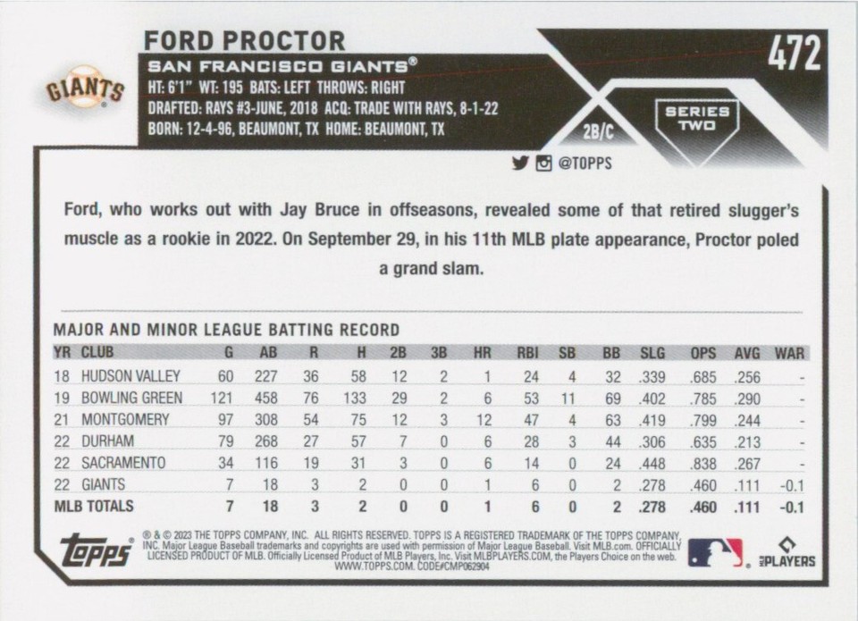 2023 Topps Series 2 #472 Ford Proctor RC Rookie San Francisco Giants | eBay
