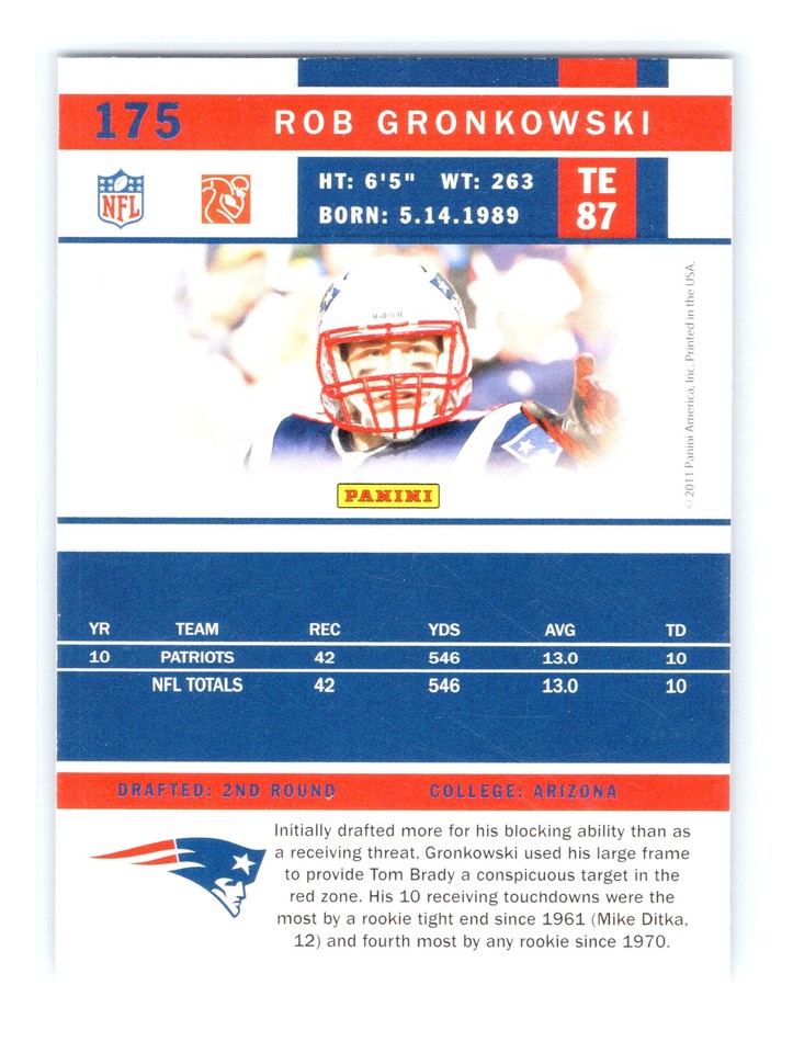 2011 Score Football #175 Rob Gronkowski New England Patriots | eBay