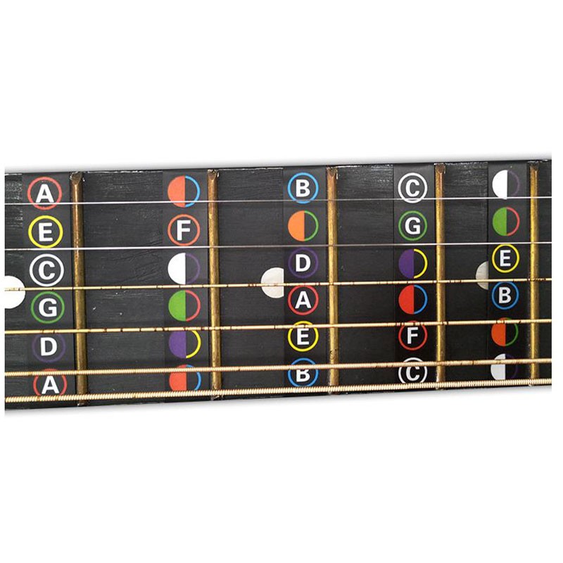 Guitar Fretboard Notes Map Labels Sticker Fingerboard Fret Decals For ...