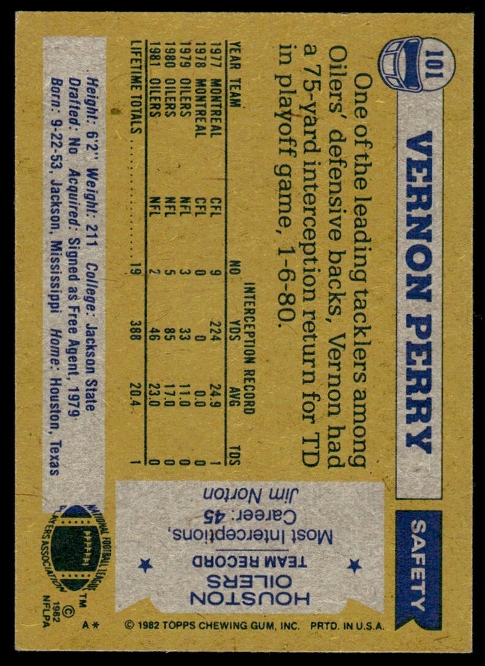 1982 Topps Vernon Perry #101 | eBay