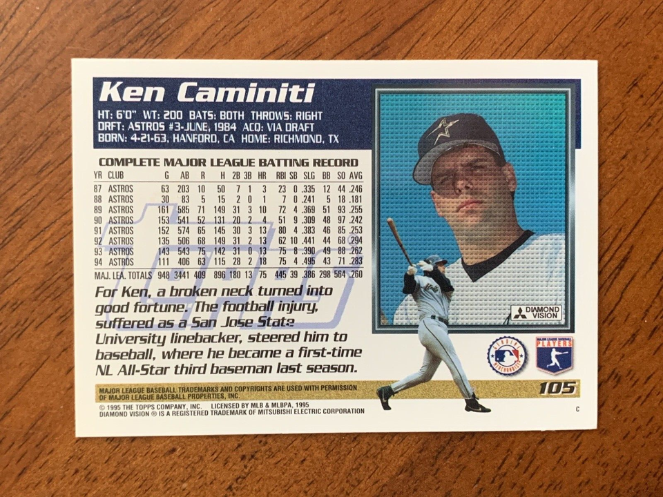 1995 Topps Baseball #105 - Ken Caminiti, Houston Astros - Mint | eBay