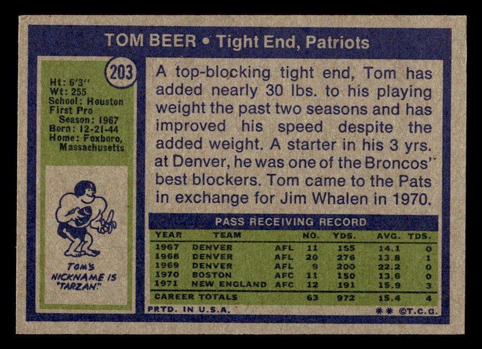 1972 Topps - Tom Beer - #203 New England Patriots GD/GD+ | eBay
