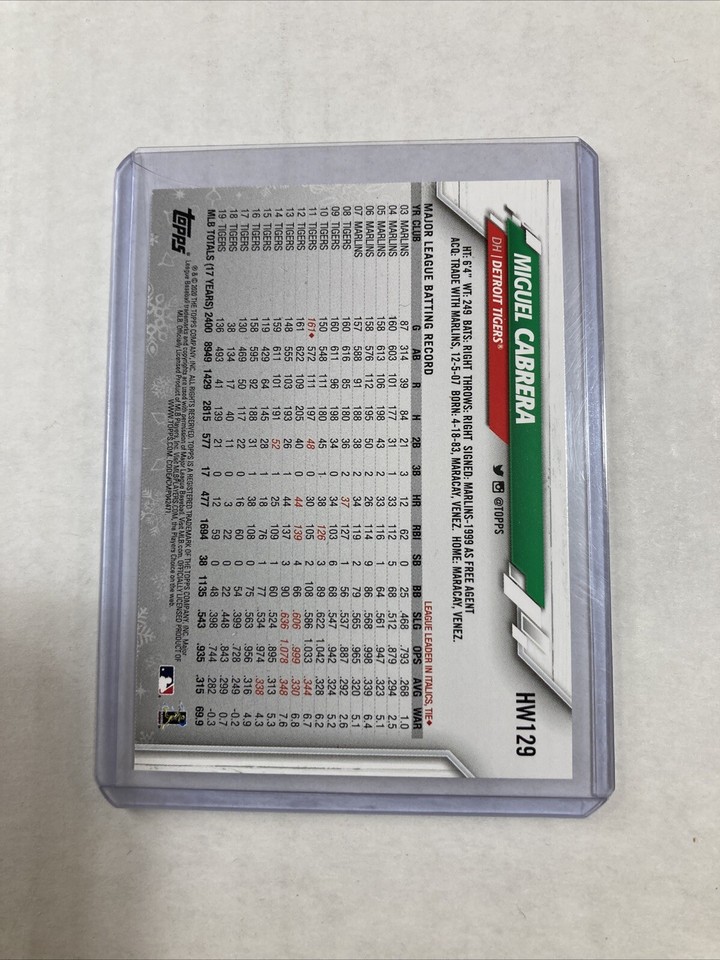 2020 Topps Holiday #HW129- MIGUEL CABRERA Candy Cane Bat SP Image ...