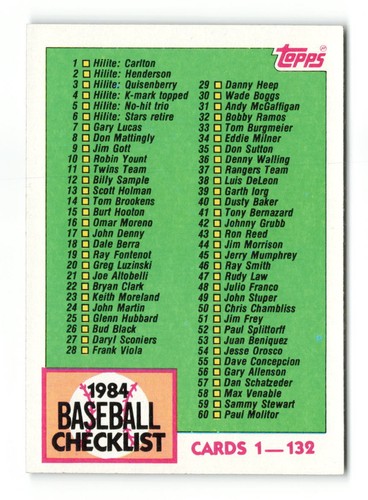 1984 Topps Checklist: 1-132 CL #114 MLB Baseball Card | eBay