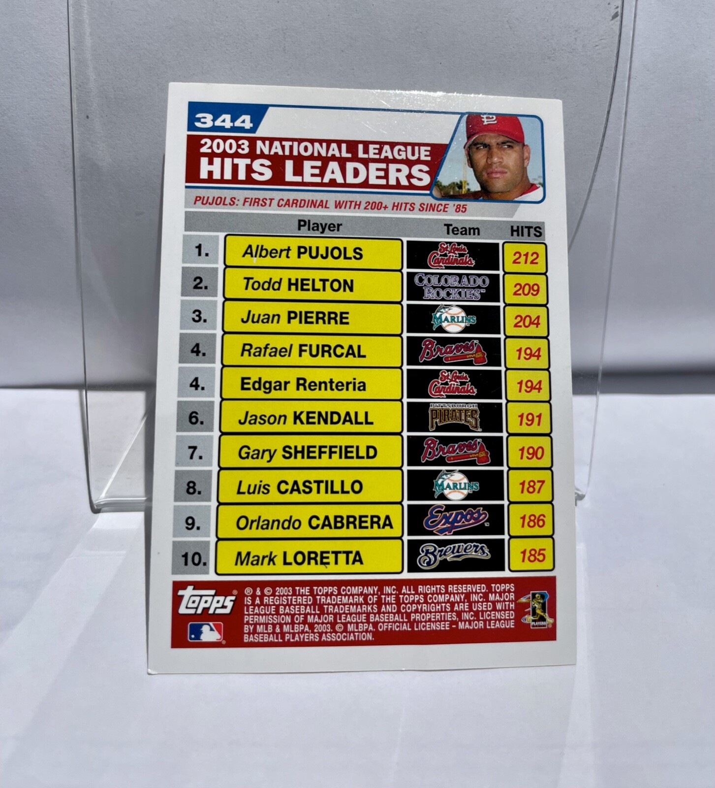 2003+Topps+-+League+Leaders+%23344+Albert+Pujols%2C+Shawn+Green%2C ...