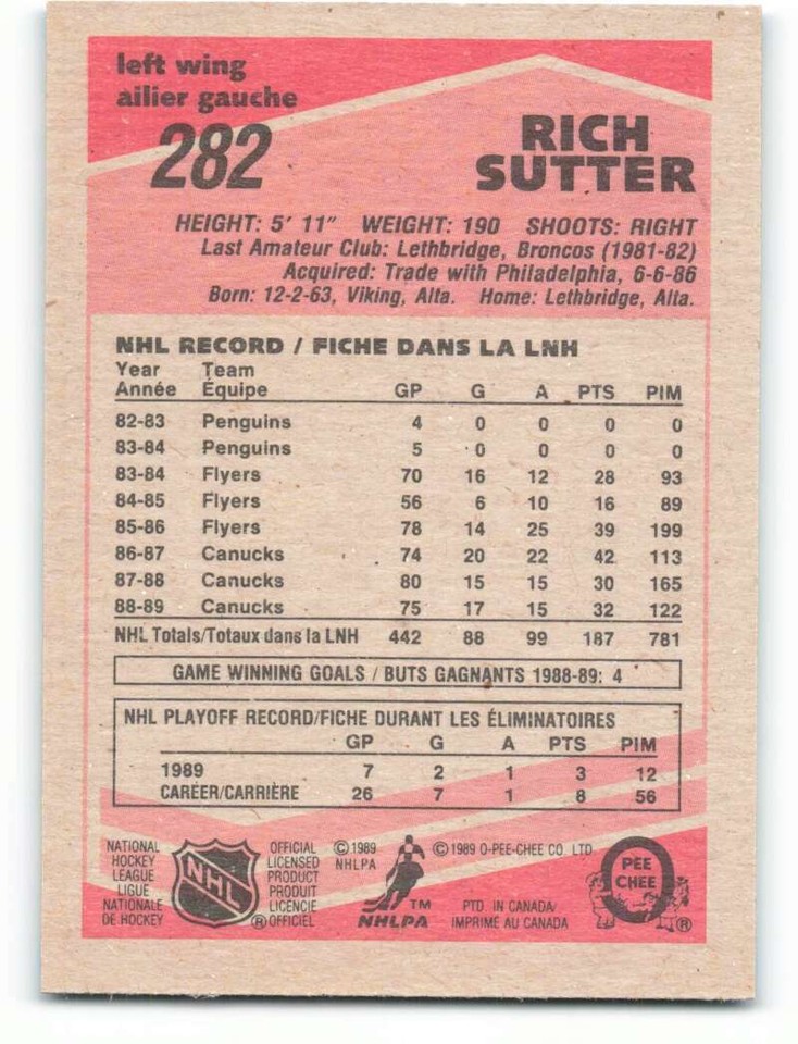 1989-90 O-Pee-Chee #282 Rich Sutter NM-MT Canucks Vancouver Canucks | eBay