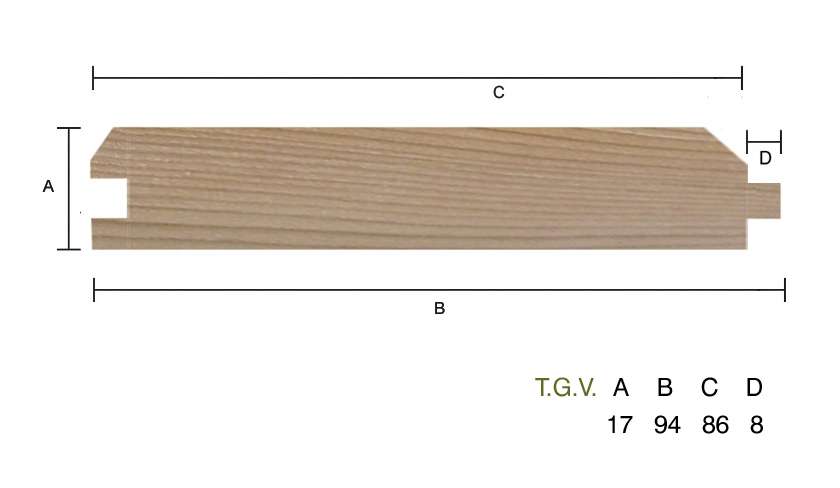 Western Red Cedar Cladding Timber TGV ST0 17mmx94mm (86mm Face Cover ...