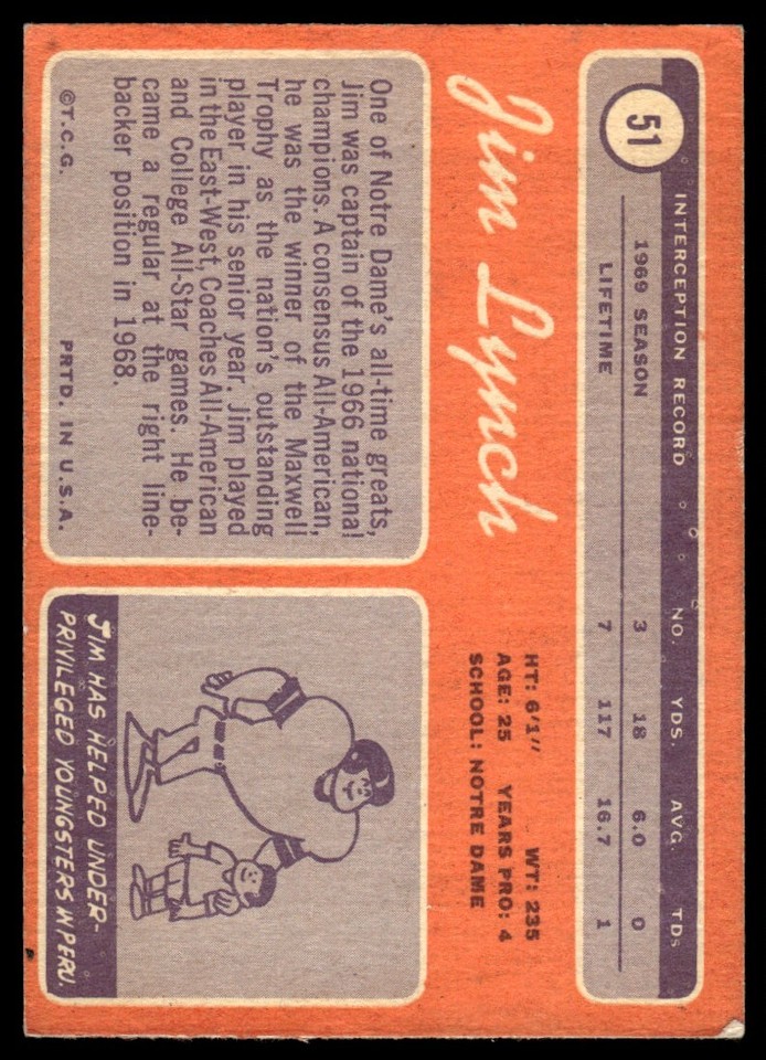 1970 Topps Jim Lynch RC Kansas City Chiefs #51 | eBay