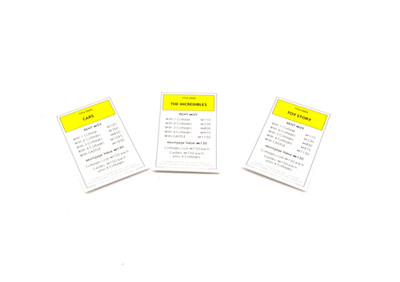 Monopoly Disney Edition Replacement Part - 3 yellow properties cards ...