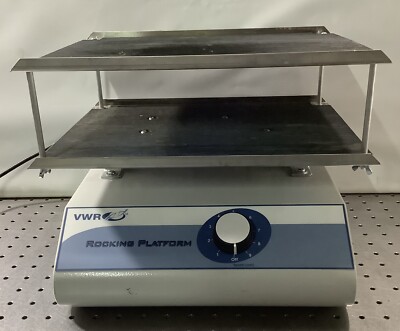 Shakers - Platform Model