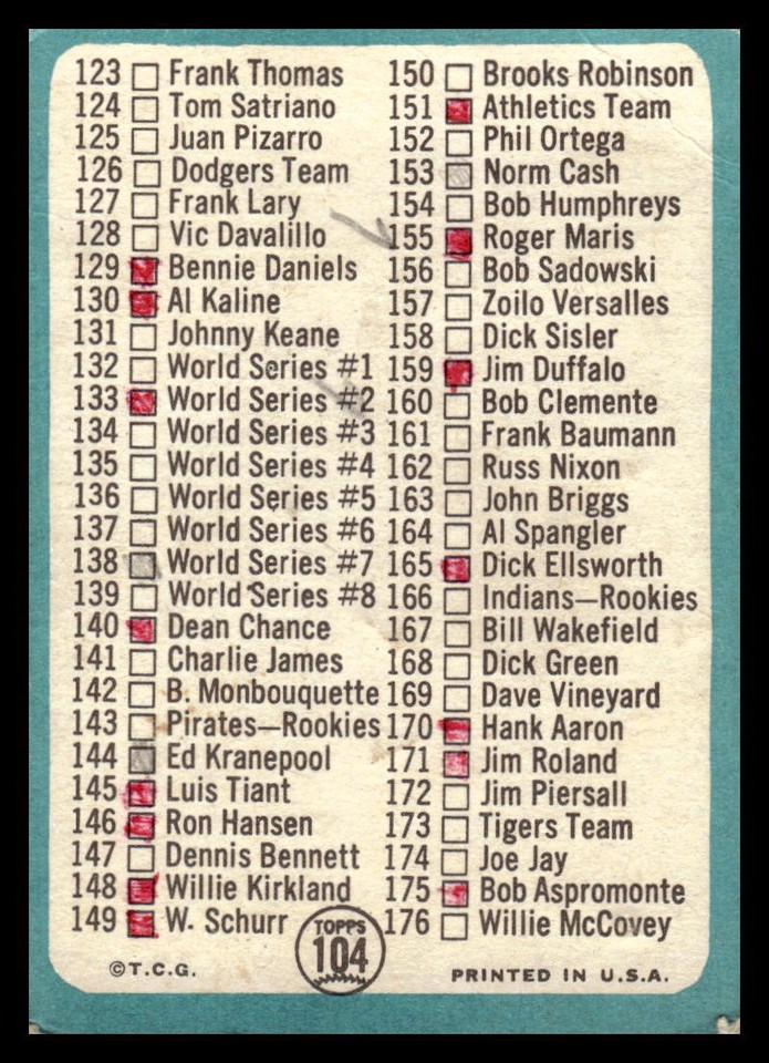 1966 Topps Checklist: 89-176 CL, ERR #101 Baseball Card | eBay