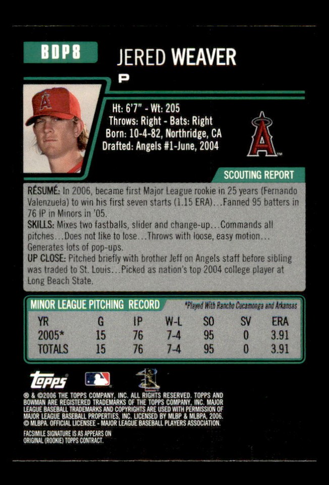 2006 Baseball Bowman Jered Weaver Los Angeles Angels #BDP8 Green RC | eBay