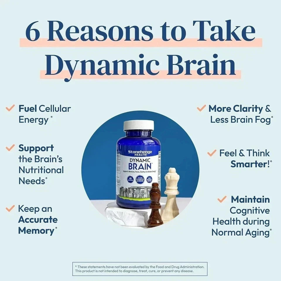 Dynamic Brain Supplement–Focus, Memory & Clarity Support 60 Capsules ...