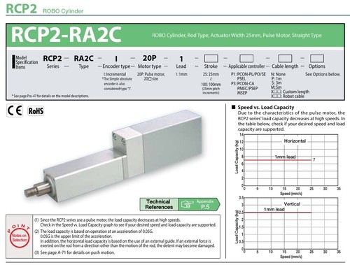 IAI RCP2-RA2C-I-20P-1-25-P1-M-FL ROBO Cylinder RCP2-RA2C Series ...