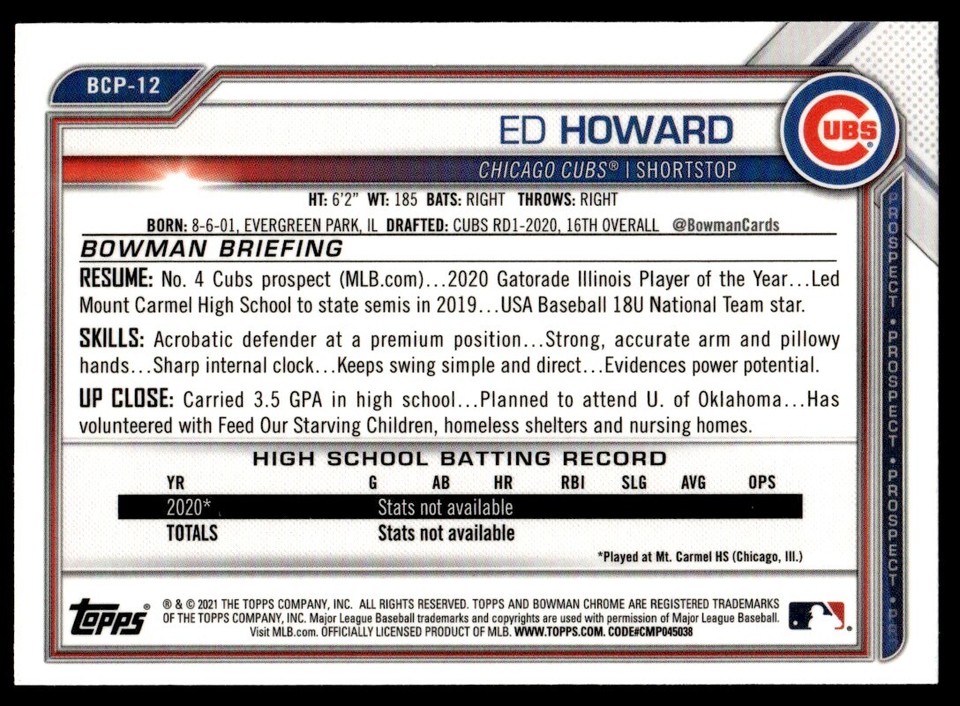 2021 Bowman Chrome Sapphire Ed Howard A98 Chicago Cubs #BCP-12 | eBay