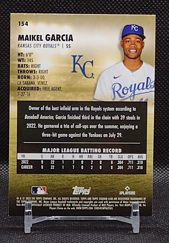 MAIKEL GARCIA. Rookie 2023 Topps Stadium Club Baseball. #154 Kansas City Royals. | eBay