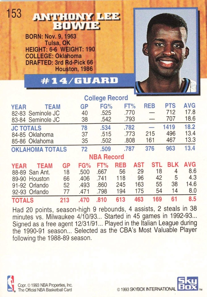 Anthony Bowie 1993 Hoops #153 Orlando Magic | eBay